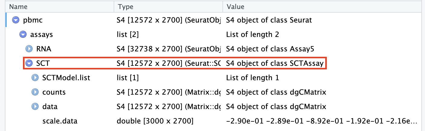 R语言学习笔记：从数据清洗到高级统计学和生物信息学 - 基于SCTransform的单细胞数据标准化