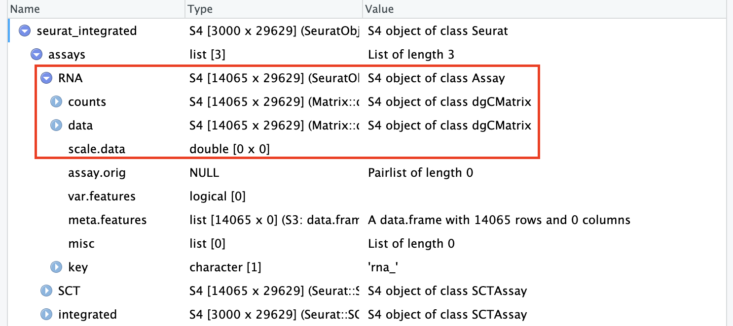 R语言学习笔记：从数据清洗到高级统计学和生物信息学 - Seurat常用函数清单